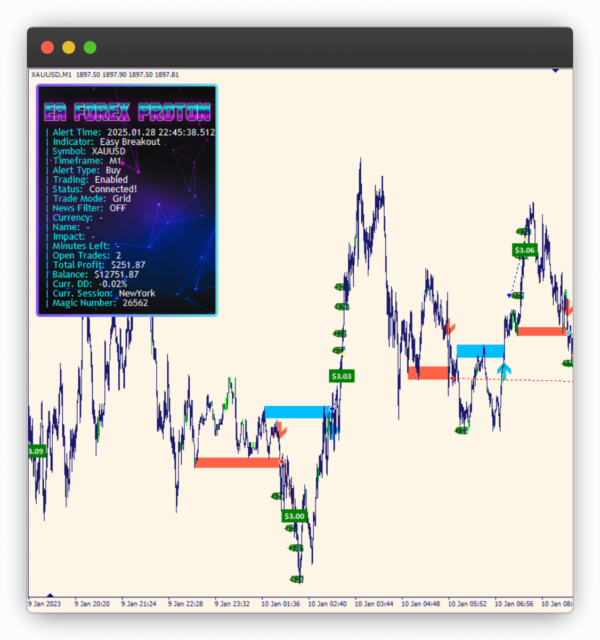 MyFxBook - Forex Proton